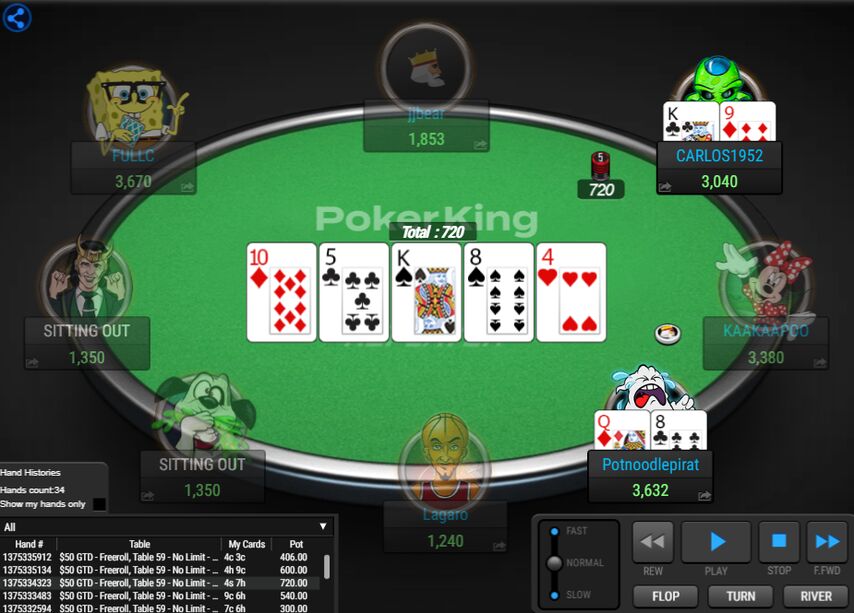 Poker hands and their rankings - What are poker hands? | GipsyTeam.Com